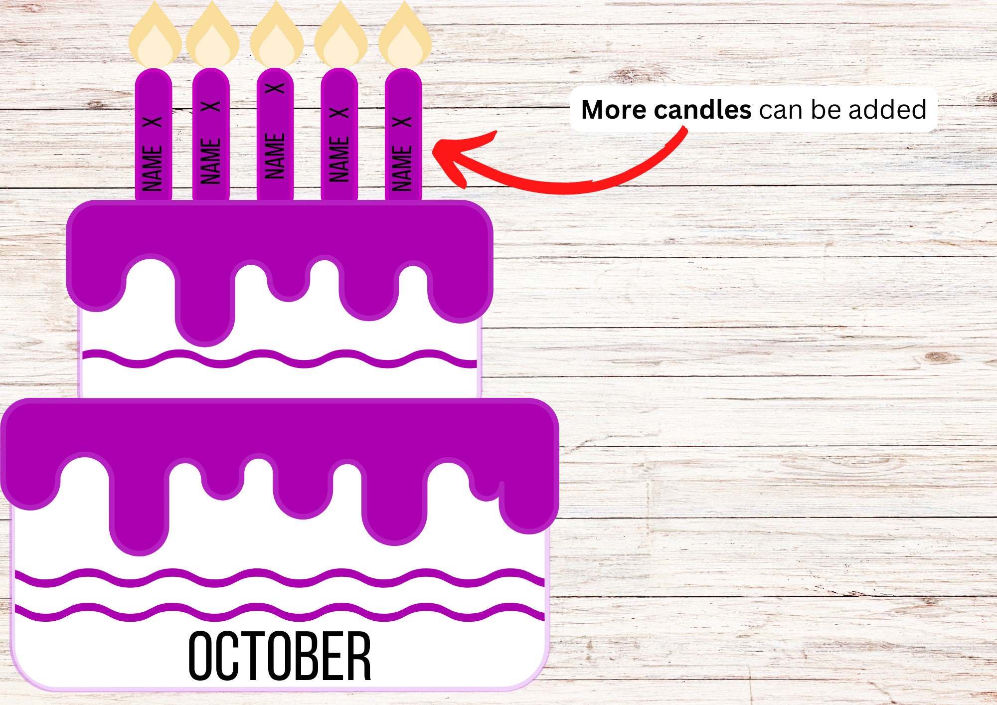 CUSTOM Classroom Birthday Display, Primary School Cake Birthday ...