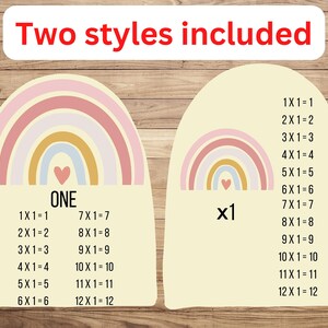 Times Tables Rainbow Classroom Display, Multiplication Chart Board ...