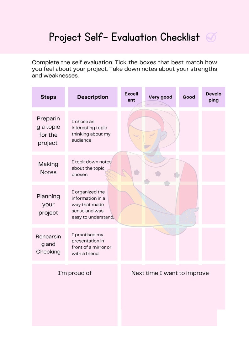 Self-care Planner Checklist for Daily Well-being, Self-love Daily ...