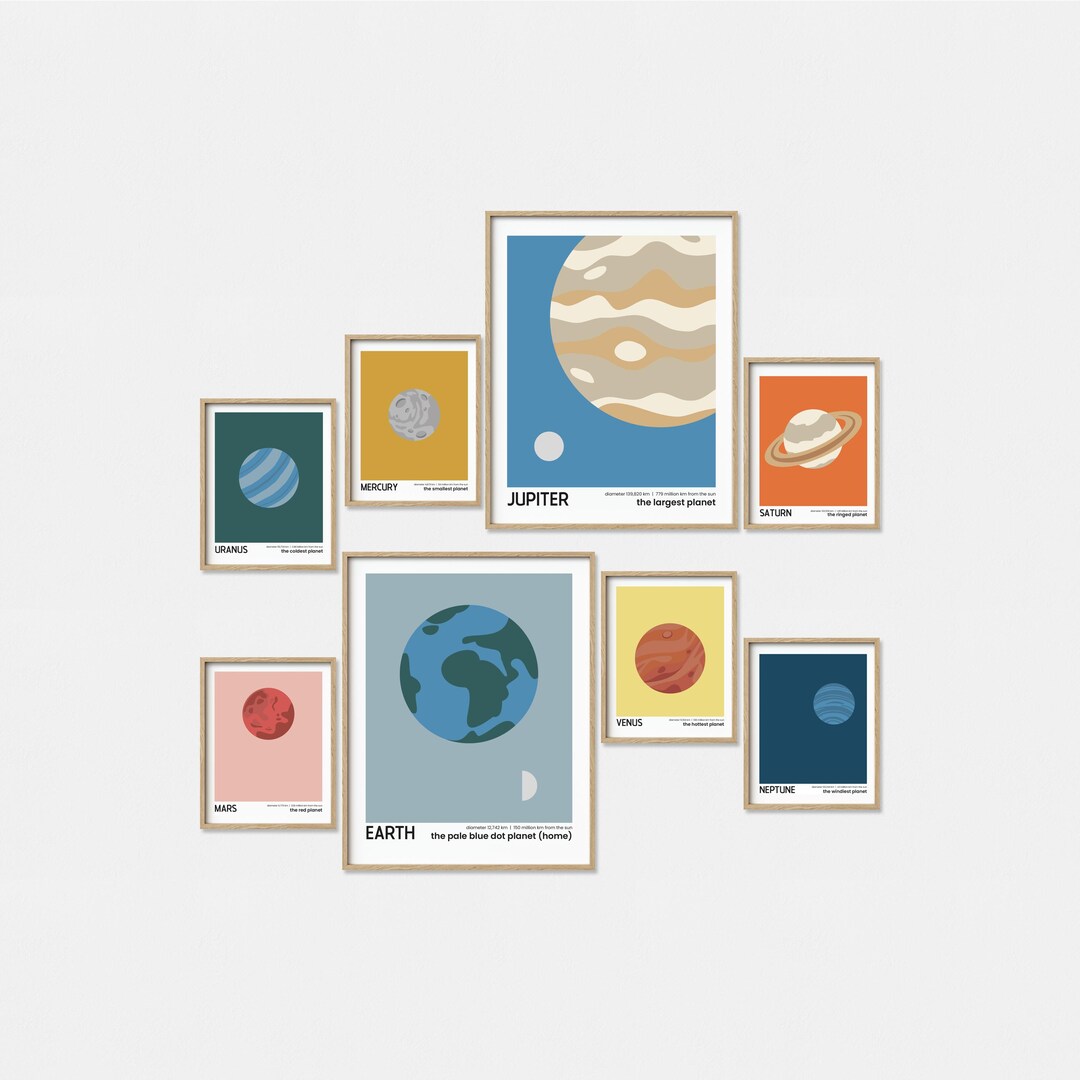 Solar System Print Set for Space Theme Nursery Wall Art Educational ...