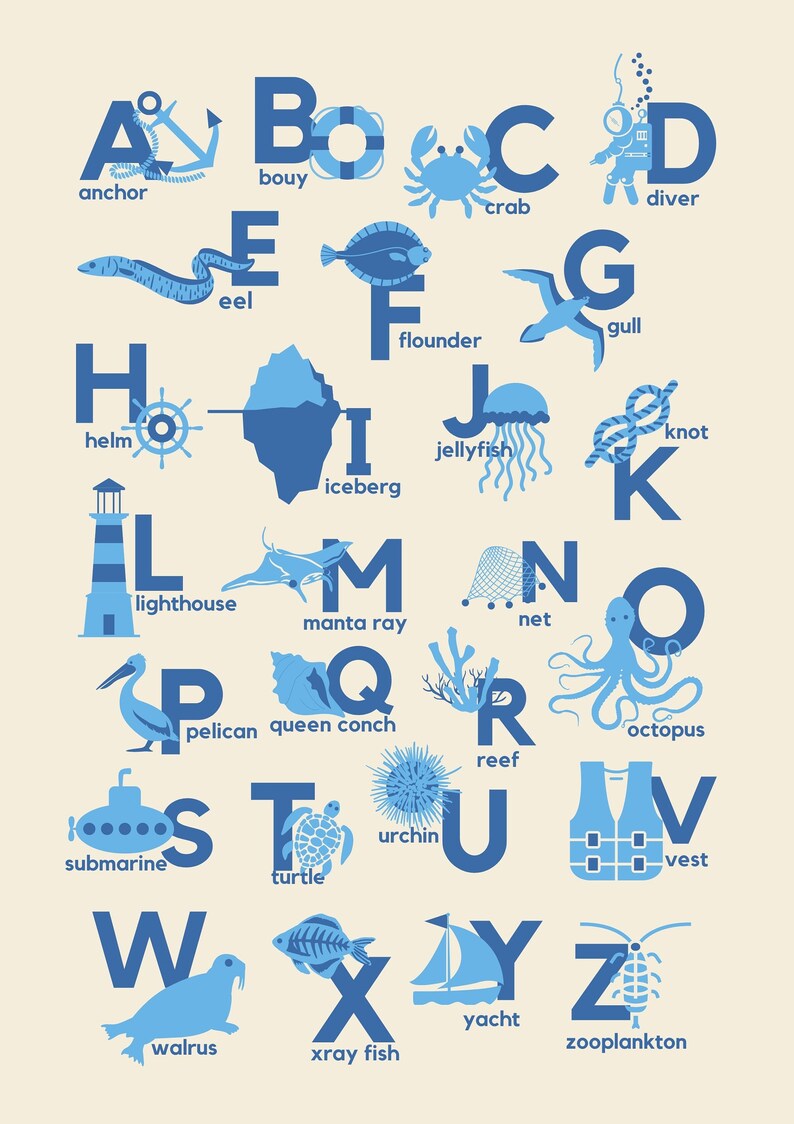 Alphabet Poster • Nautical Nursery • Classroom Poster • Kid Bedroom ...