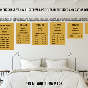 Letter M Alphabet Poster • M is for Milk • Learn ABC Print • Nursery ...