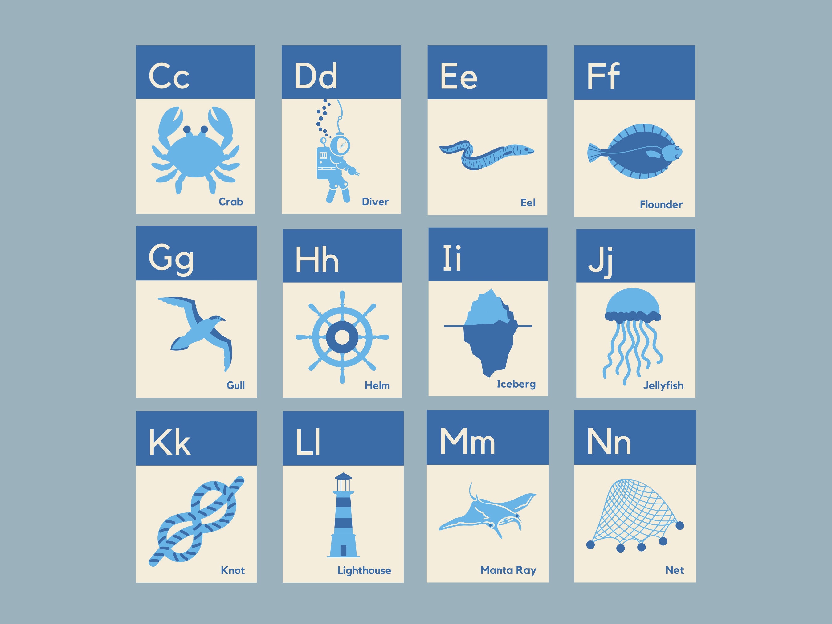 ABC Alphabet Cards Ocean Alphabet Cards Educational - Etsy