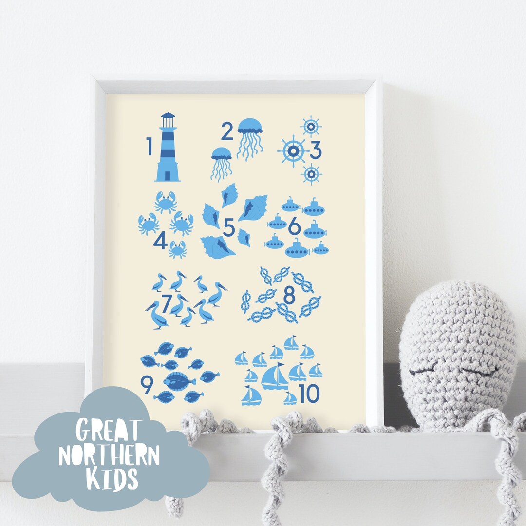Ocean 123 Poster • Nursery Wall Art • Educational Poster • Counting ...