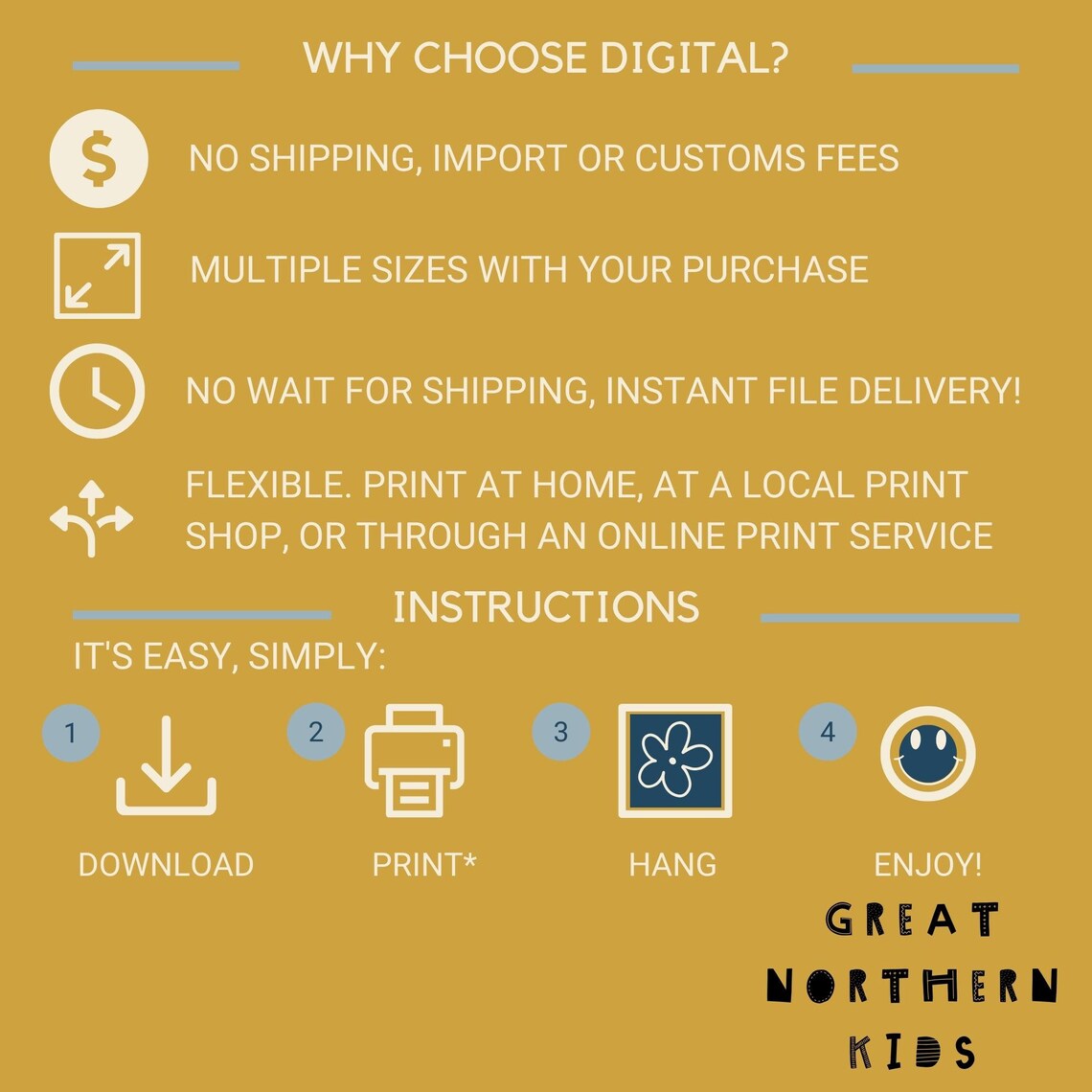 Letter S Poster Nursery Wall Art Educational Poster Alphabet Poster ...