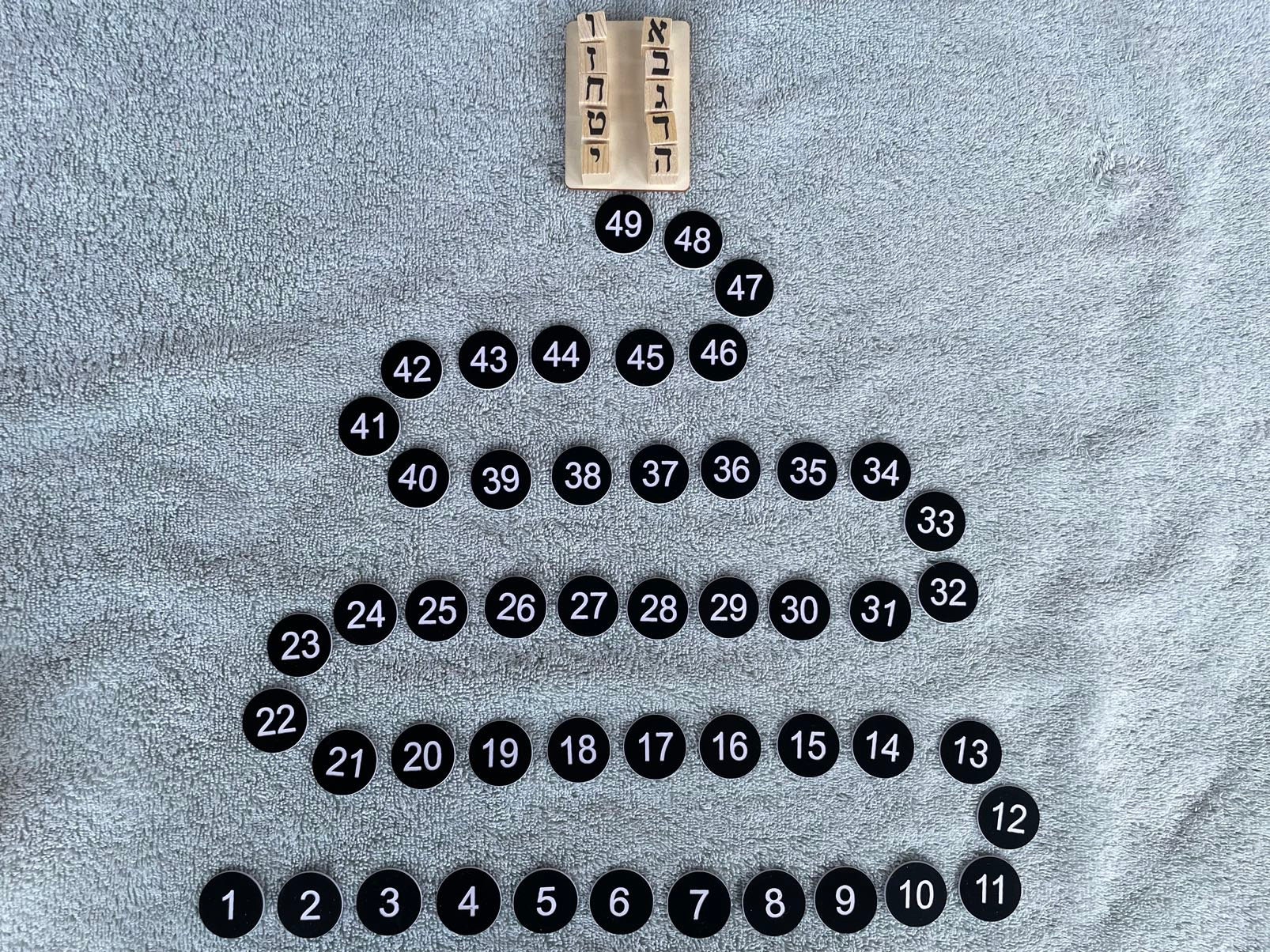 Shavuos/ Shavuot Loose Parts Kit - Etsy