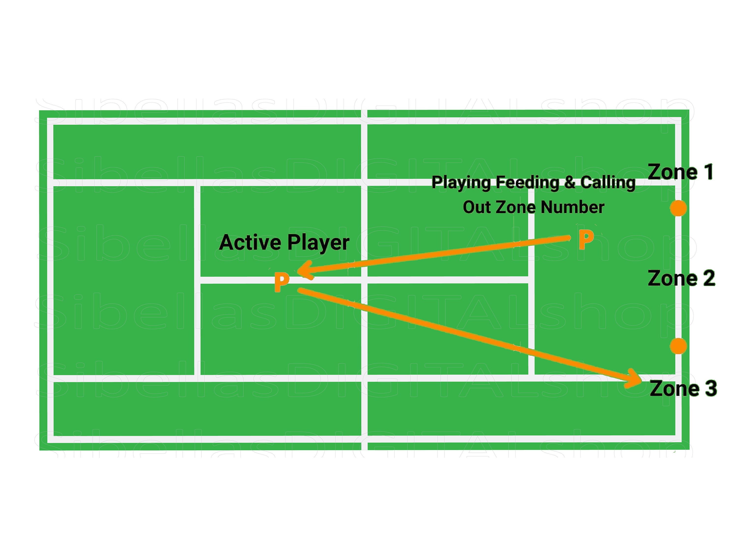 Tennis Court Printable Graphic Tennis Teacher Coach Diagram Tennis ...