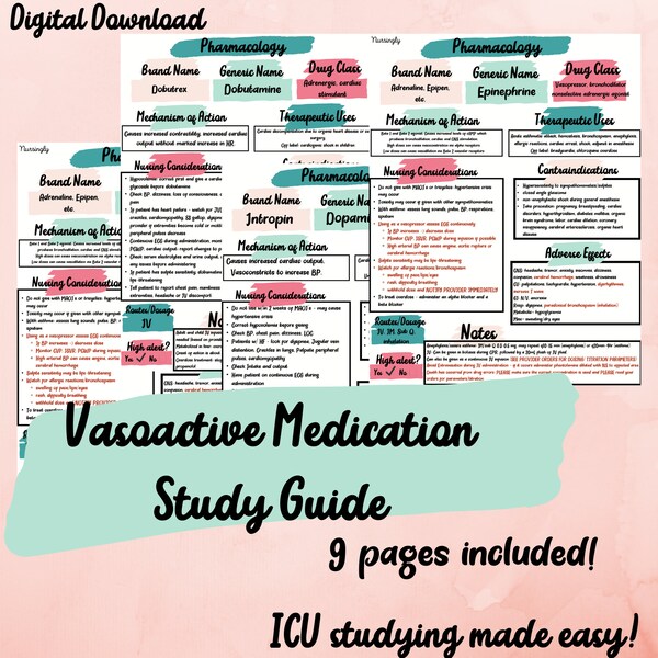 Icu Medication Guide - Etsy