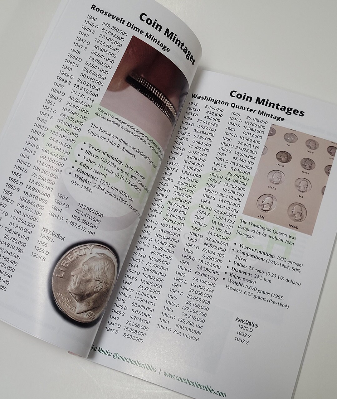 Coin Collecting Book A Guide to Coin Hunting find Rare and Valuable ...