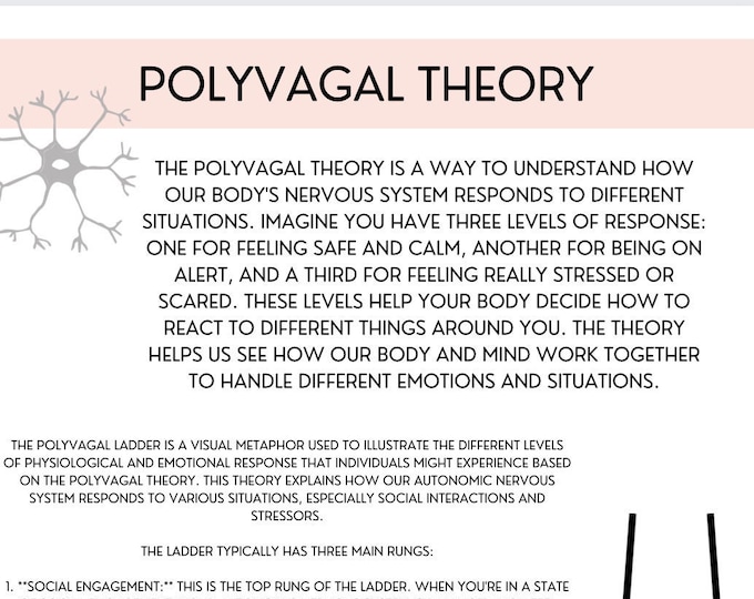 Polyvagal Theory - Etsy