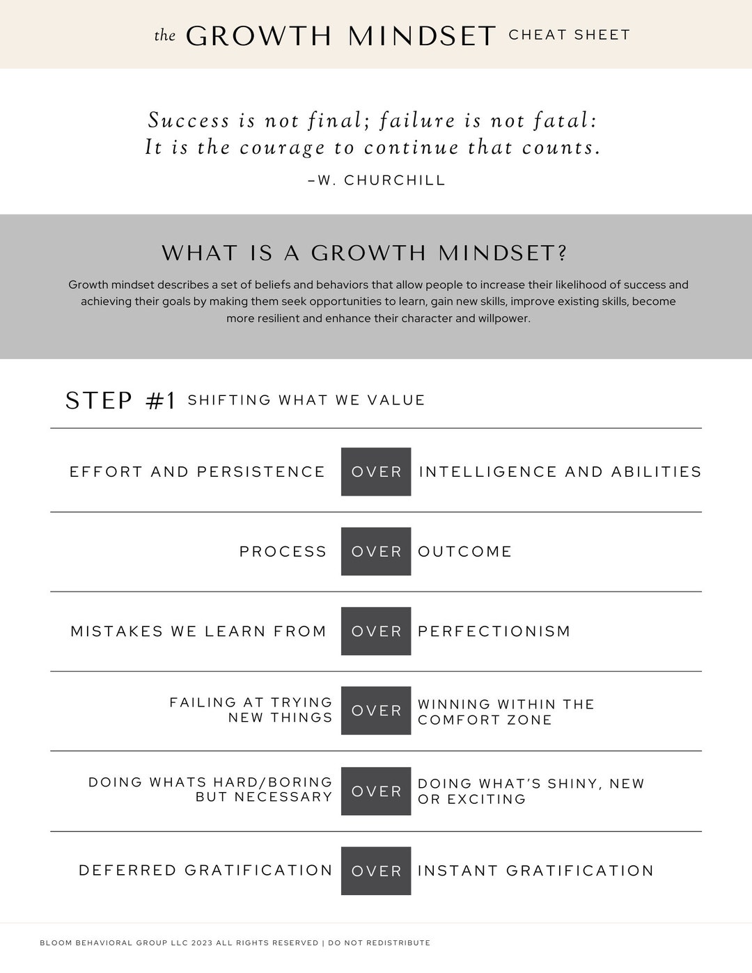 Growth Mindset Cheat Sheet - Etsy
