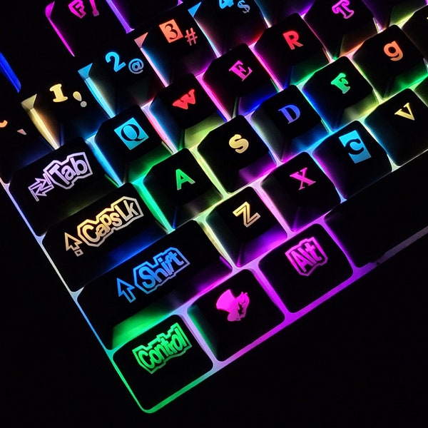 Anime Keyboard - Etsy