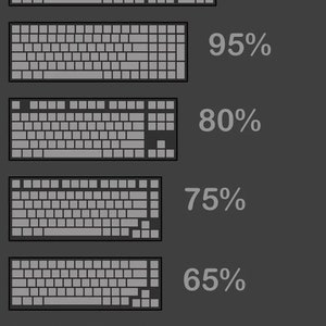 Arial Font South-facing Legends Backlit Keycap Set | Keychron Backlit ...