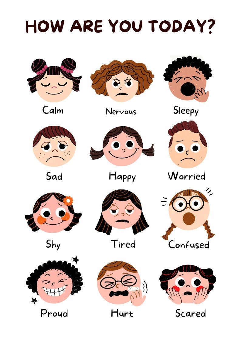Daily Emoji Svg Mood Emoji Svg Human Mood Emoji Png Digital - Etsy