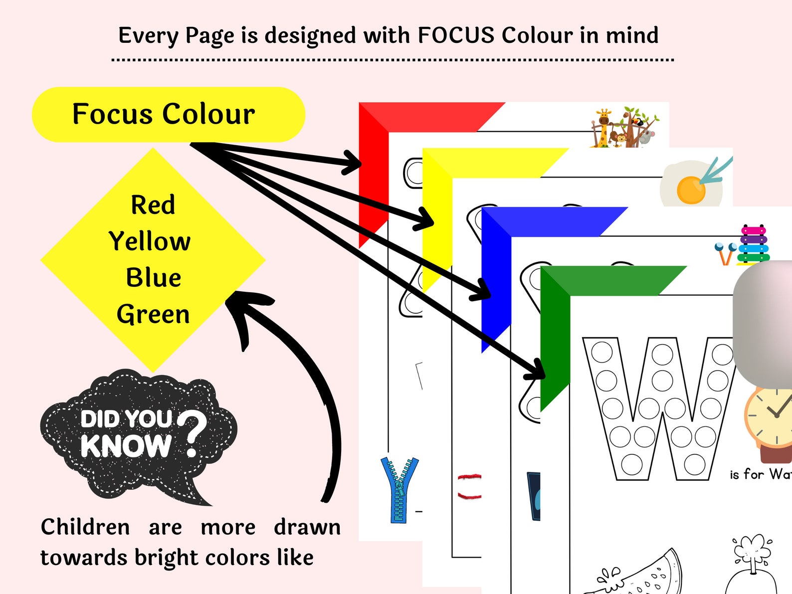 ABC Coloring Book, Children Coloring Pages With Focus Color, Baby ...