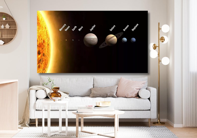 Solar System Poster Print Solar System NASA Deep Field Poster - Etsy