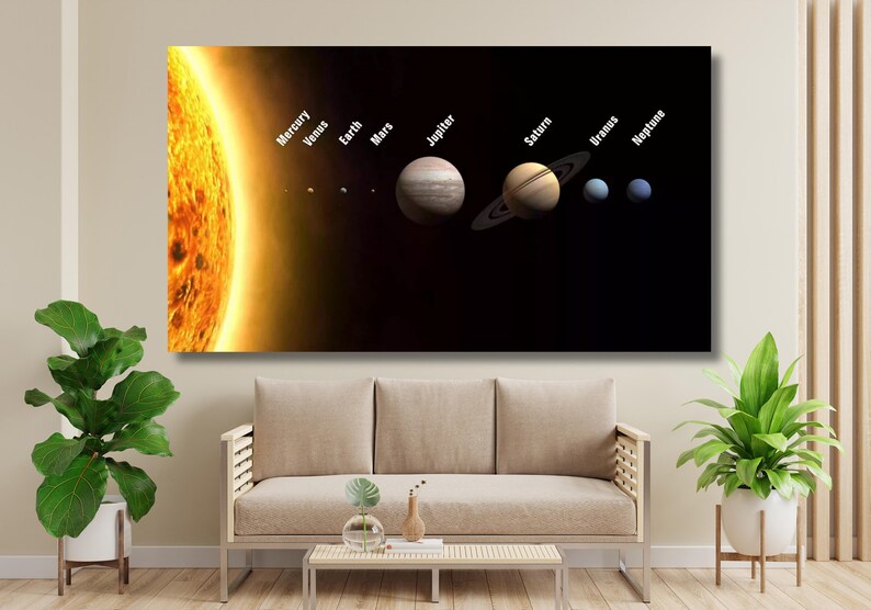 Solar System Poster Print Solar System NASA Deep Field Poster - Etsy