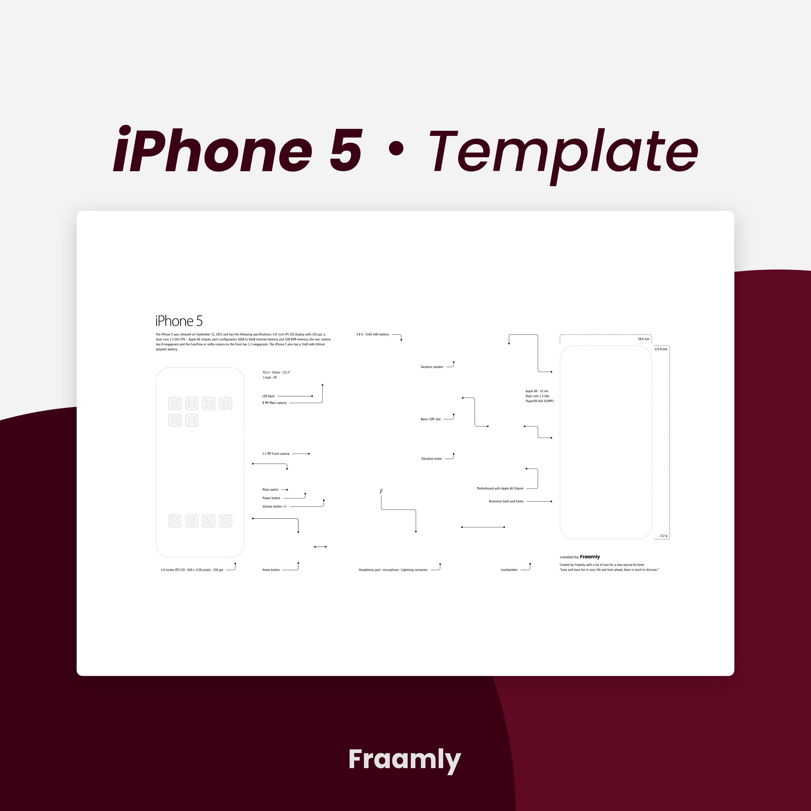 Iphone 5s Back Template