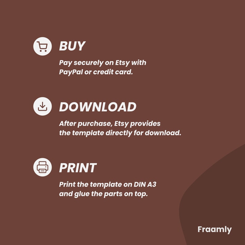 IPhone SE 1st Gen Teardown Template A3 iPhone Frame Template, Framed ...