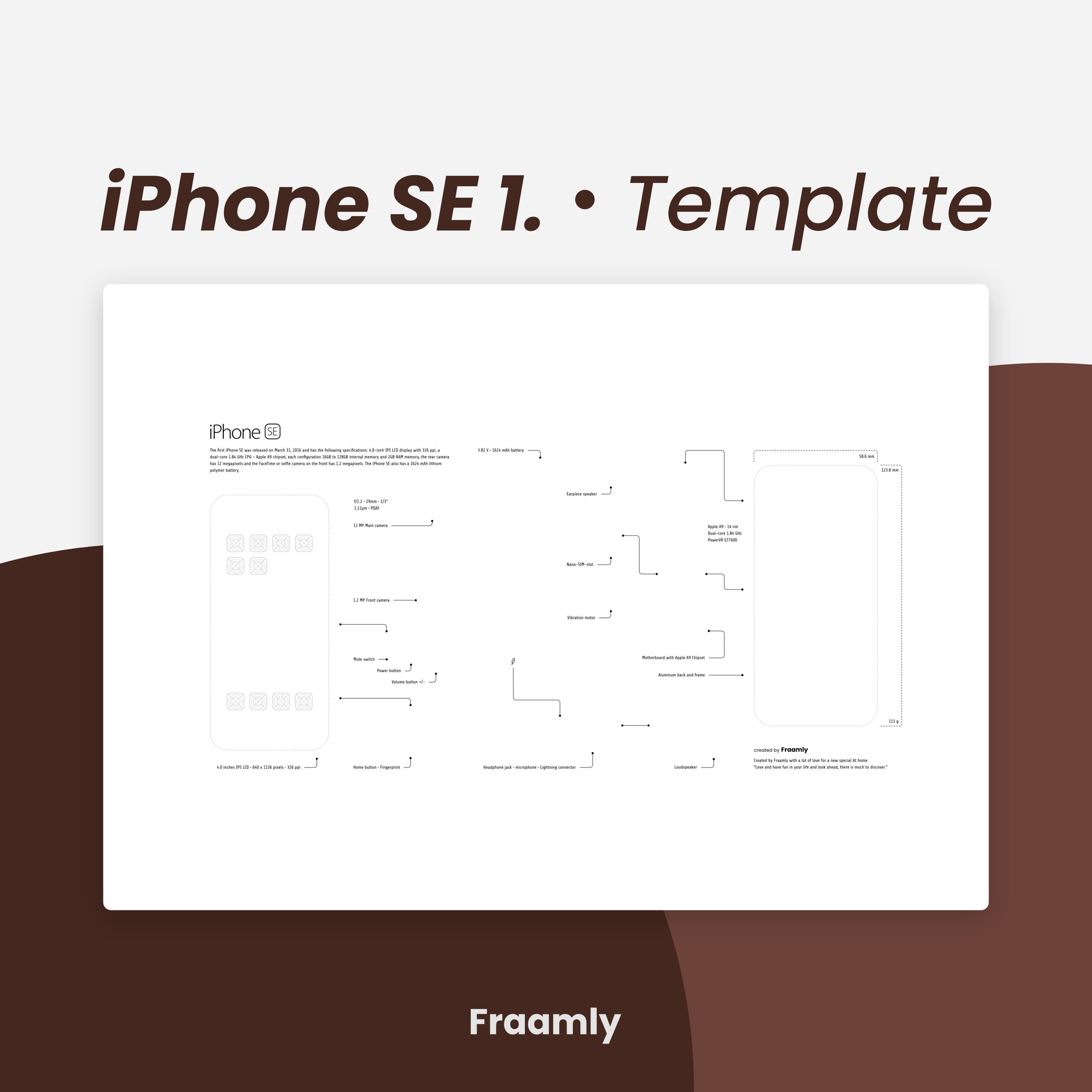 IPhone SE 1st Gen Teardown Template A3 iPhone Frame Template, Framed ...