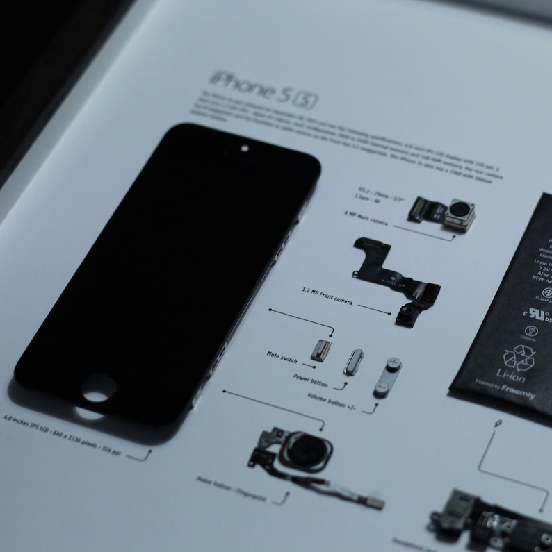 IPhone 5s Teardown Template | A3 | iPhone Frame Template, Framed Iphone ...