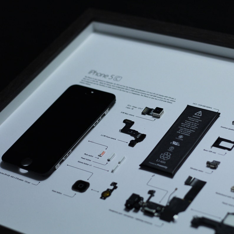 IPhone 5c Teardown Template A3 iPhone Frame Template, Framed Iphone ...