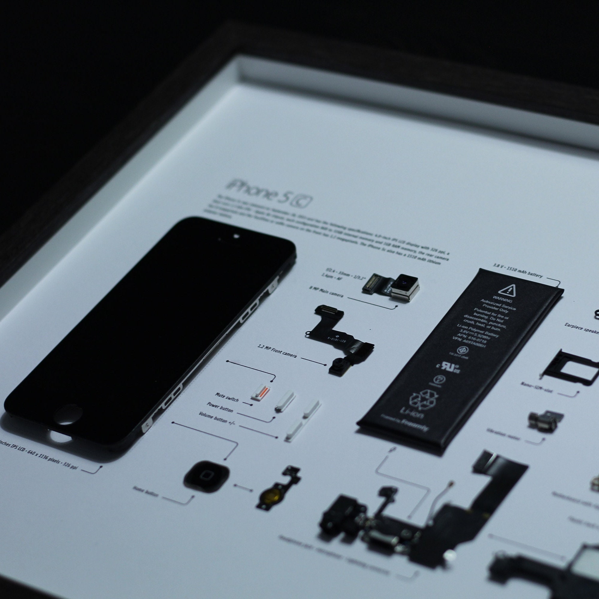 IPhone 5c Teardown Template A3 iPhone Frame Template, Framed Iphone ...