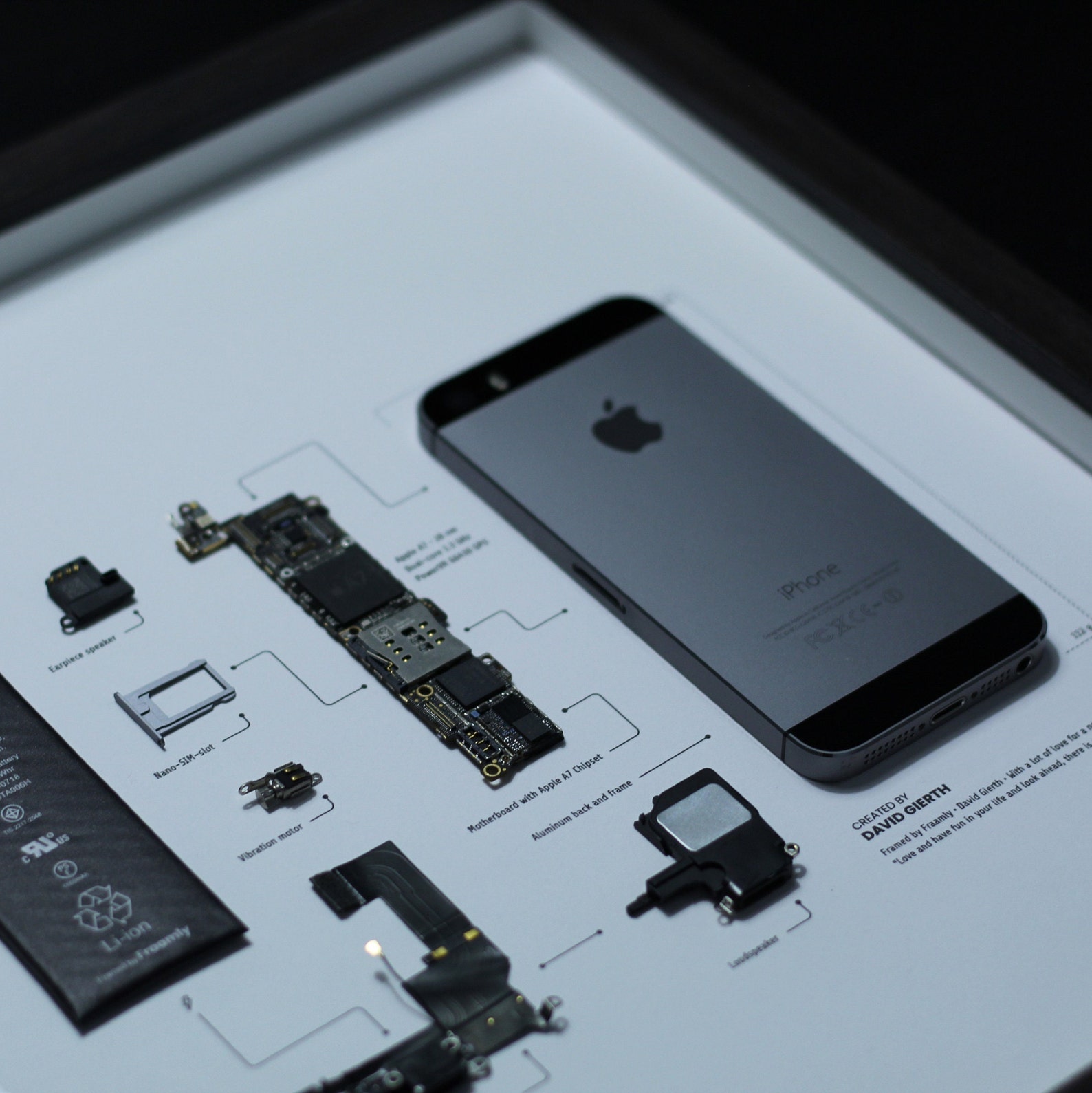IPhone 5s Teardown Template | A3 | iPhone Frame Template, Framed Iphone ...
