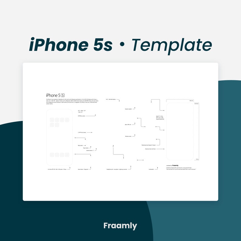 iphone-5s-teardown-template-for-framing-pdf-download-etsy