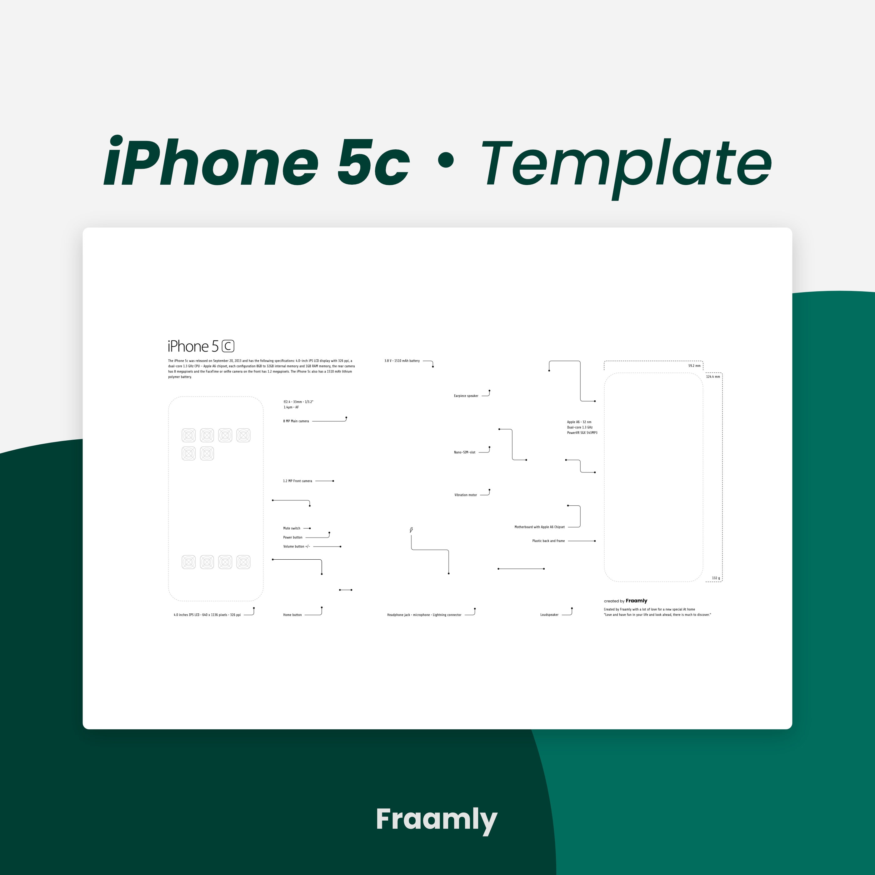 IPhone 5c Teardown Template A3 iPhone Frame Template, Framed Iphone ...