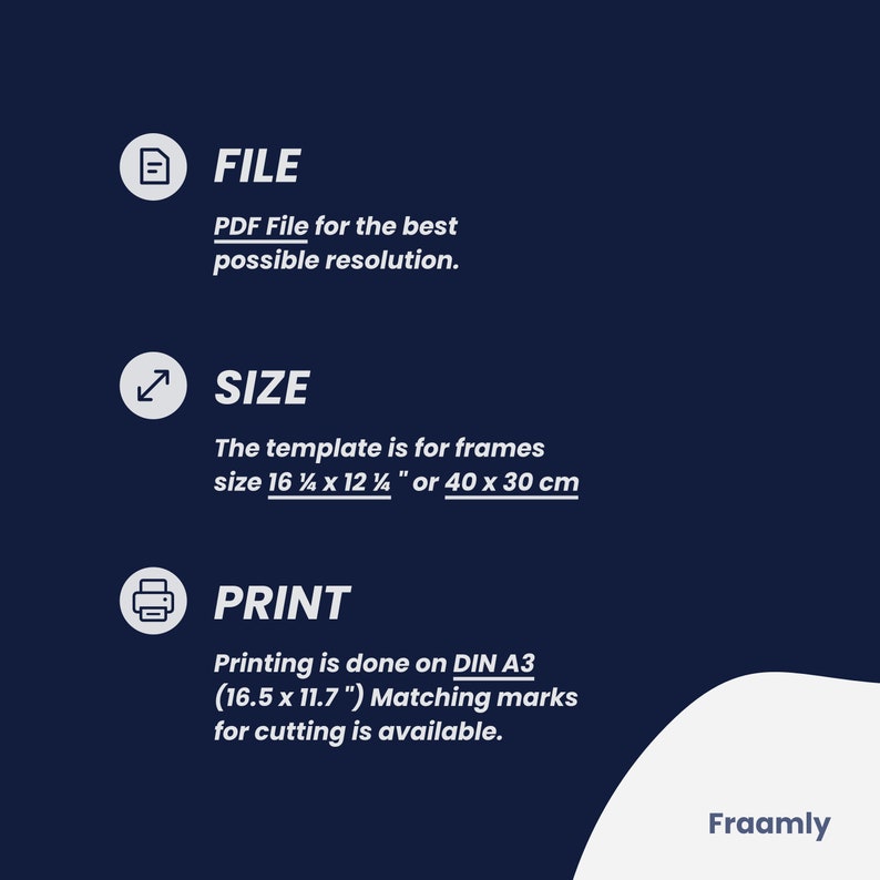 IPhone 4s Teardown Template A3 iPhone Frame Template, Framed Iphone ...