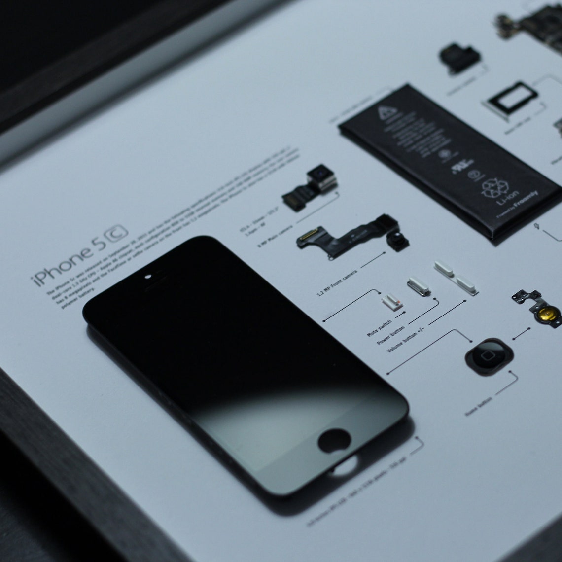 IPhone 5c Teardown Template A3 iPhone Frame Template, Framed Iphone ...