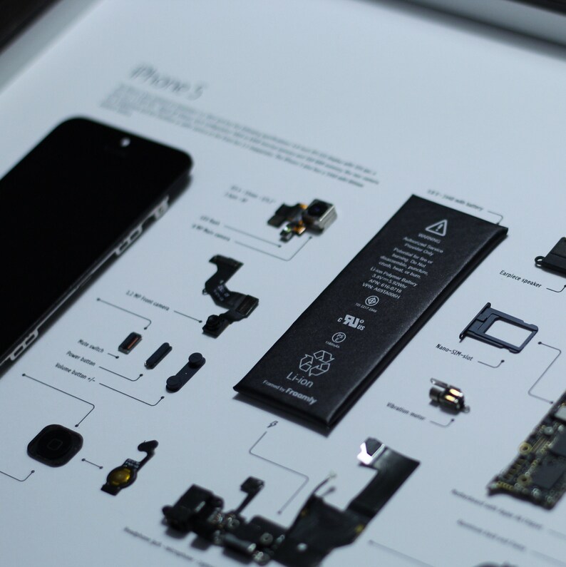 IPhone 5 Teardown Template A3 iPhone Frame Template, Framed Iphone ...