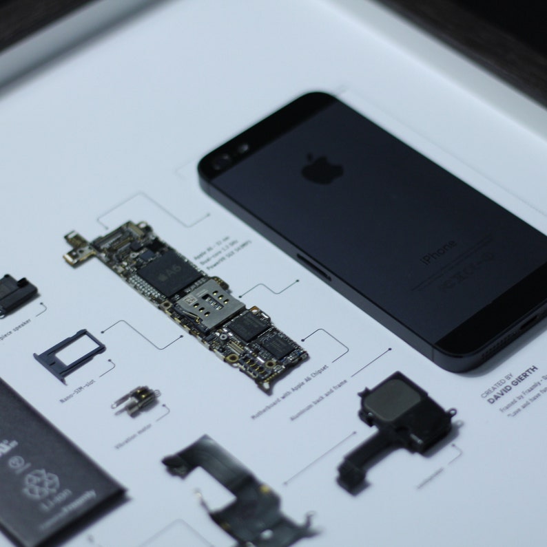 IPhone 5 Teardown Template A3 iPhone Frame Template, Framed Iphone ...