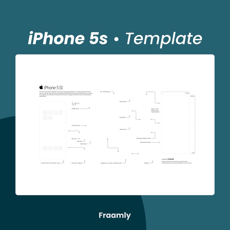 IPhone 5s Teardown Template | A3 | iPhone Frame Template, Framed Iphone ...