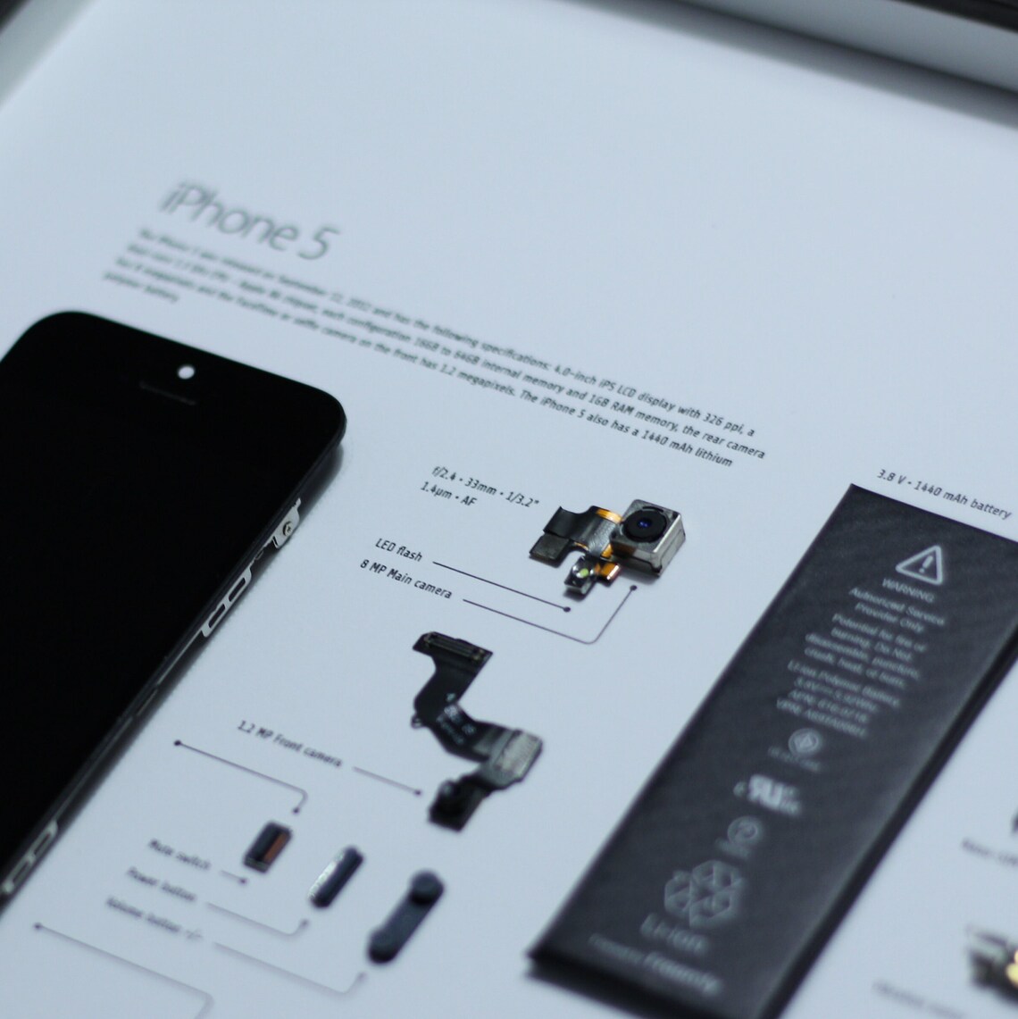 IPhone 5 Teardown Template A3 iPhone Frame Template, Framed Iphone ...