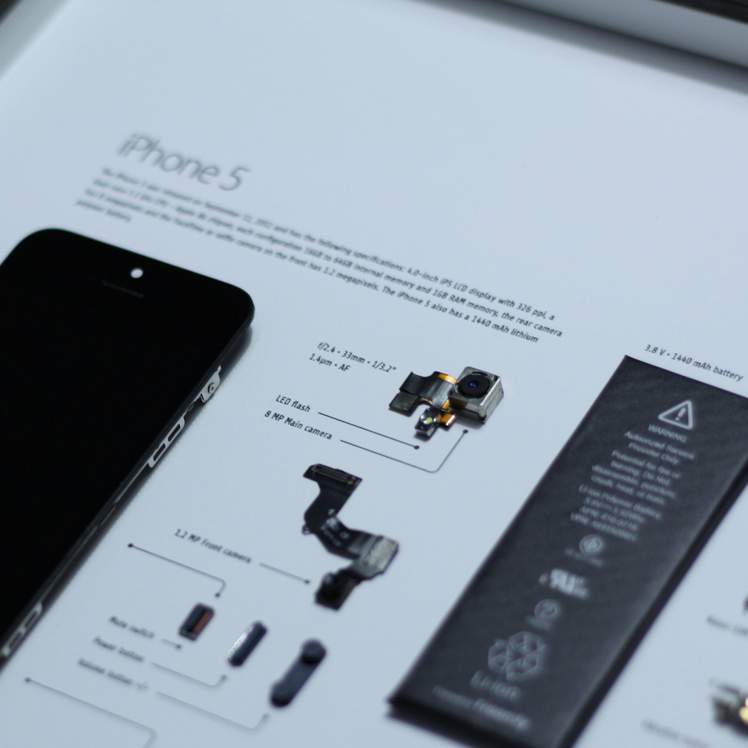 IPhone 5 Teardown Template A3 iPhone Frame Template, Framed Iphone ...
