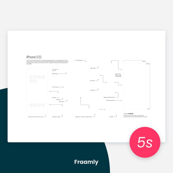 iPhone Teardown 5s Template - Etsy