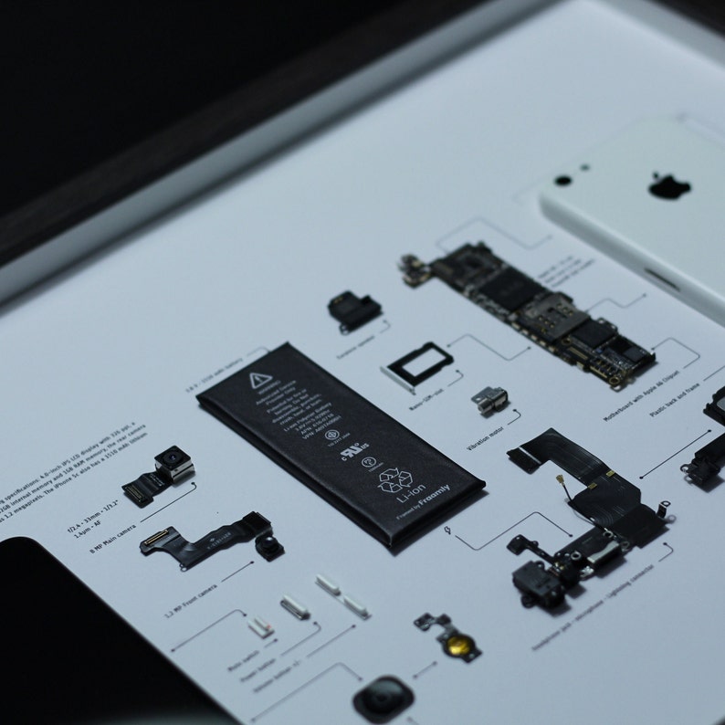 IPhone 5c Teardown Template A3 iPhone Frame Template, Framed Iphone ...