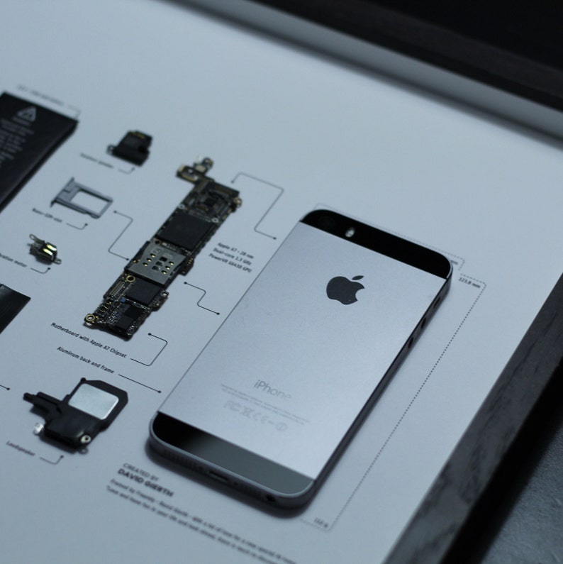 IPhone 5s Teardown Template | A3 | iPhone Frame Template, Framed Iphone, iPhone Wall Art, iPhone ...
