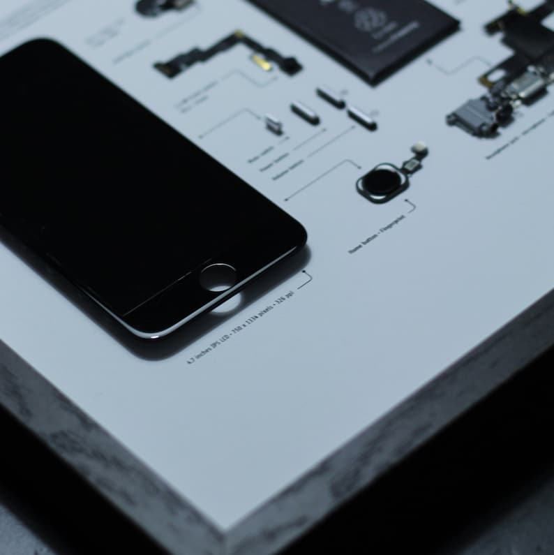 IPhone 6 Teardown Template A3 iPhone Frame Template, Framed Iphone ...
