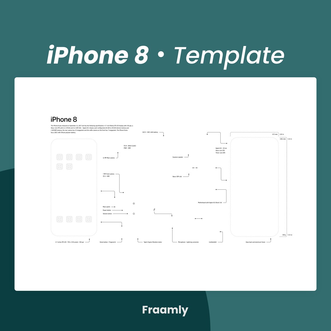 IPhone 8 Teardown Template A3 iPhone Frame Template, Framed Iphone ...