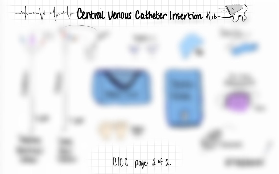 Central Line Insertion Kit Components - Etsy
