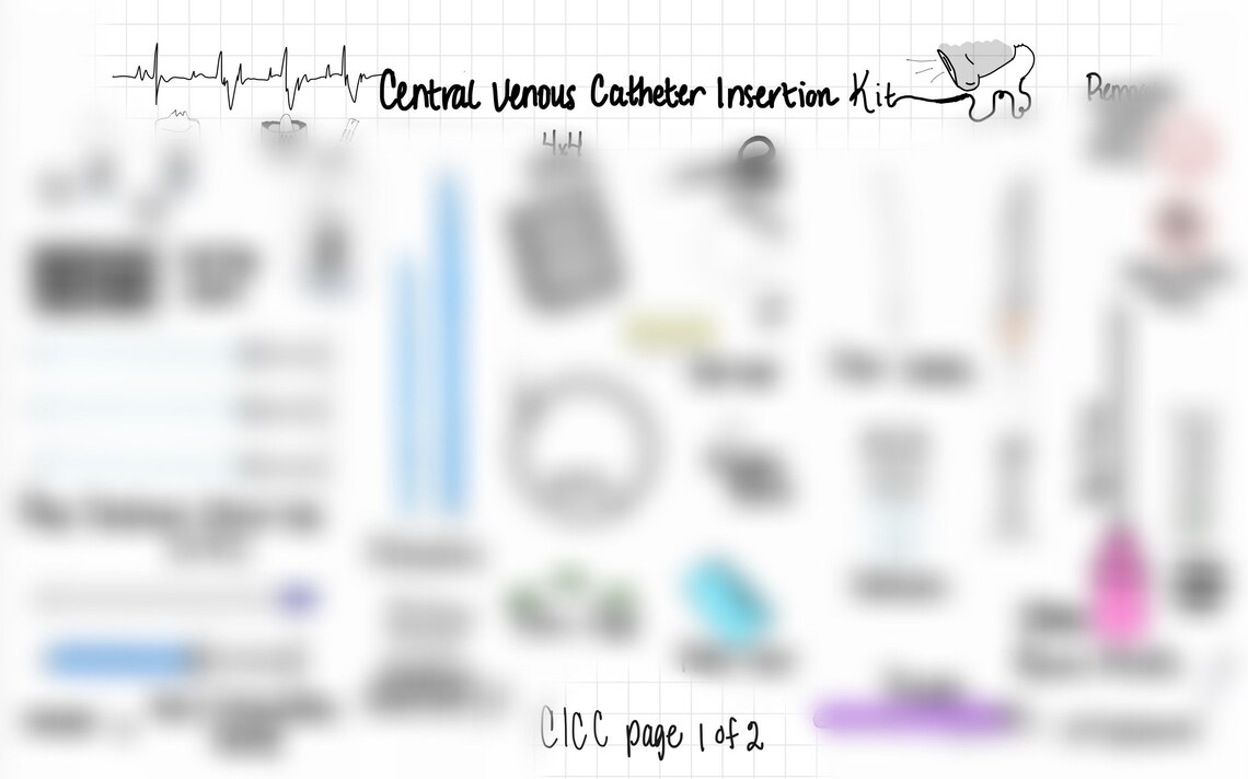 Central Line Insertion Kit Components - Etsy