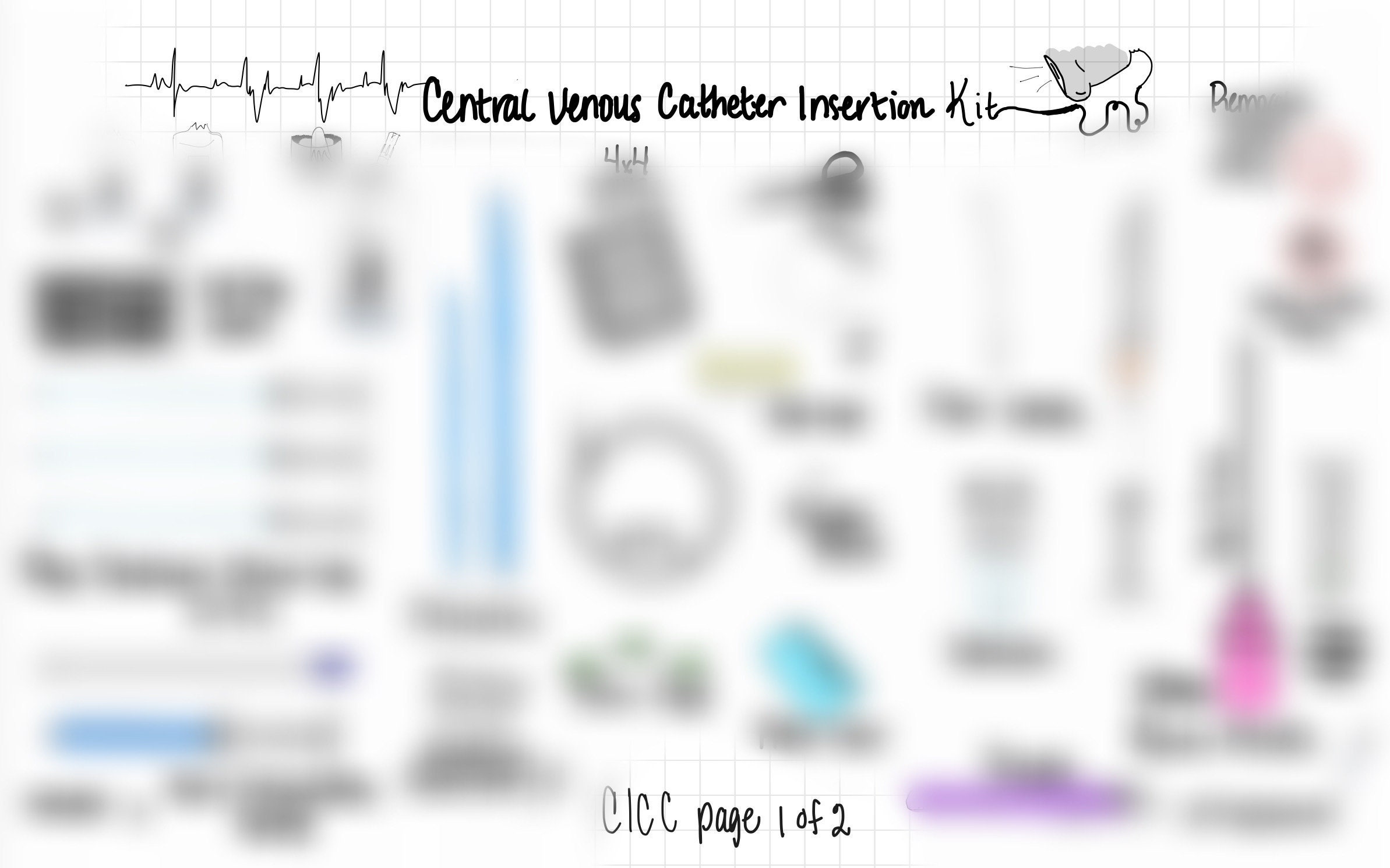 Central Line Insertion Kit Components - Etsy