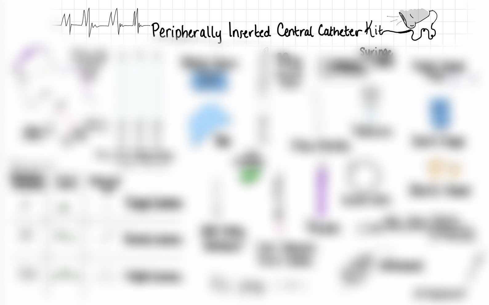 PICC Line Insertion Kit for Vascular Access RN, Emergency Room, CVU ...