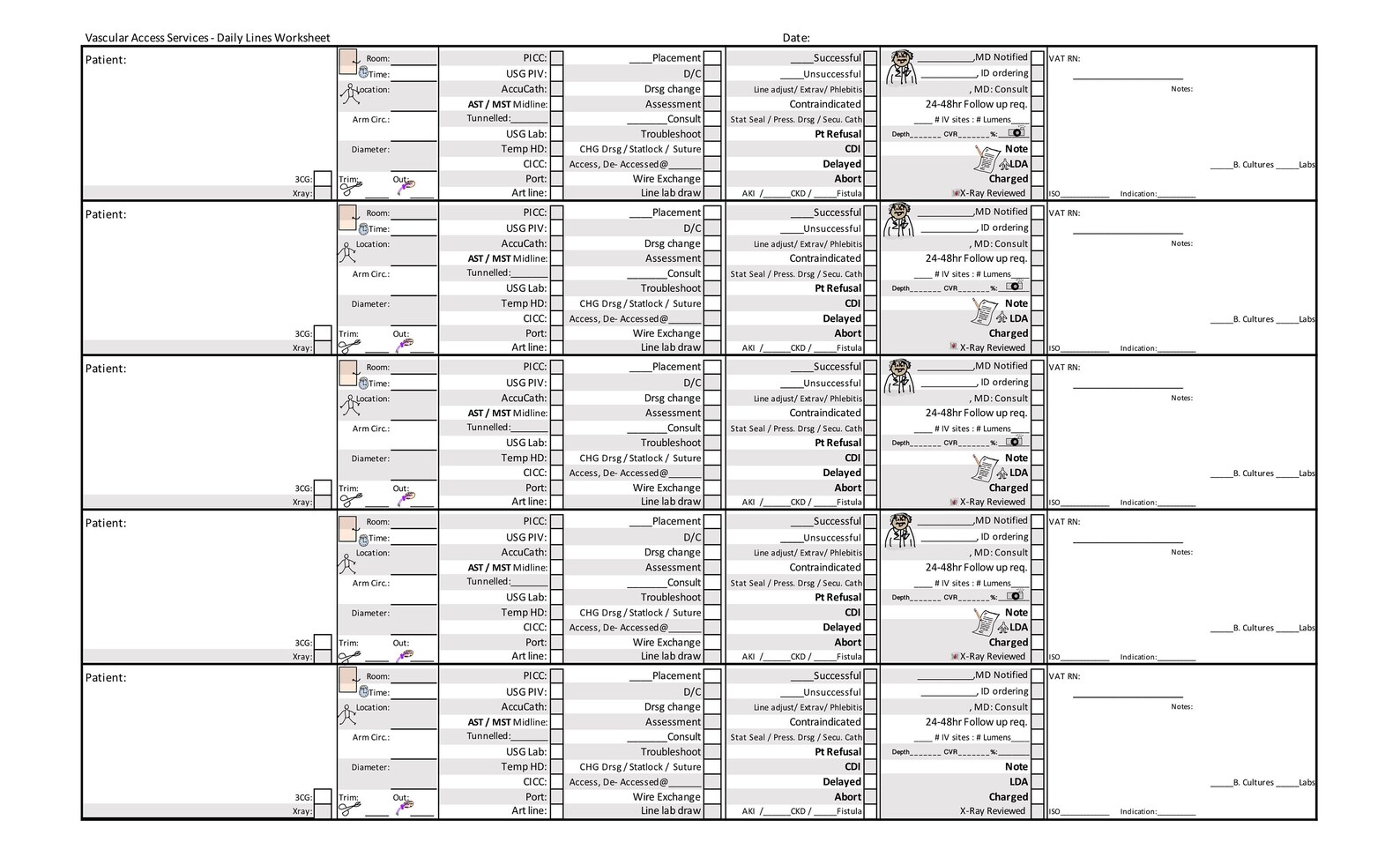 Vascular Access Productivity Sheet, PICC Nurse, IV Team - Etsy