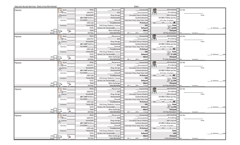 Vascular Access Productivity Sheet, PICC Nurse, IV Team - Etsy
