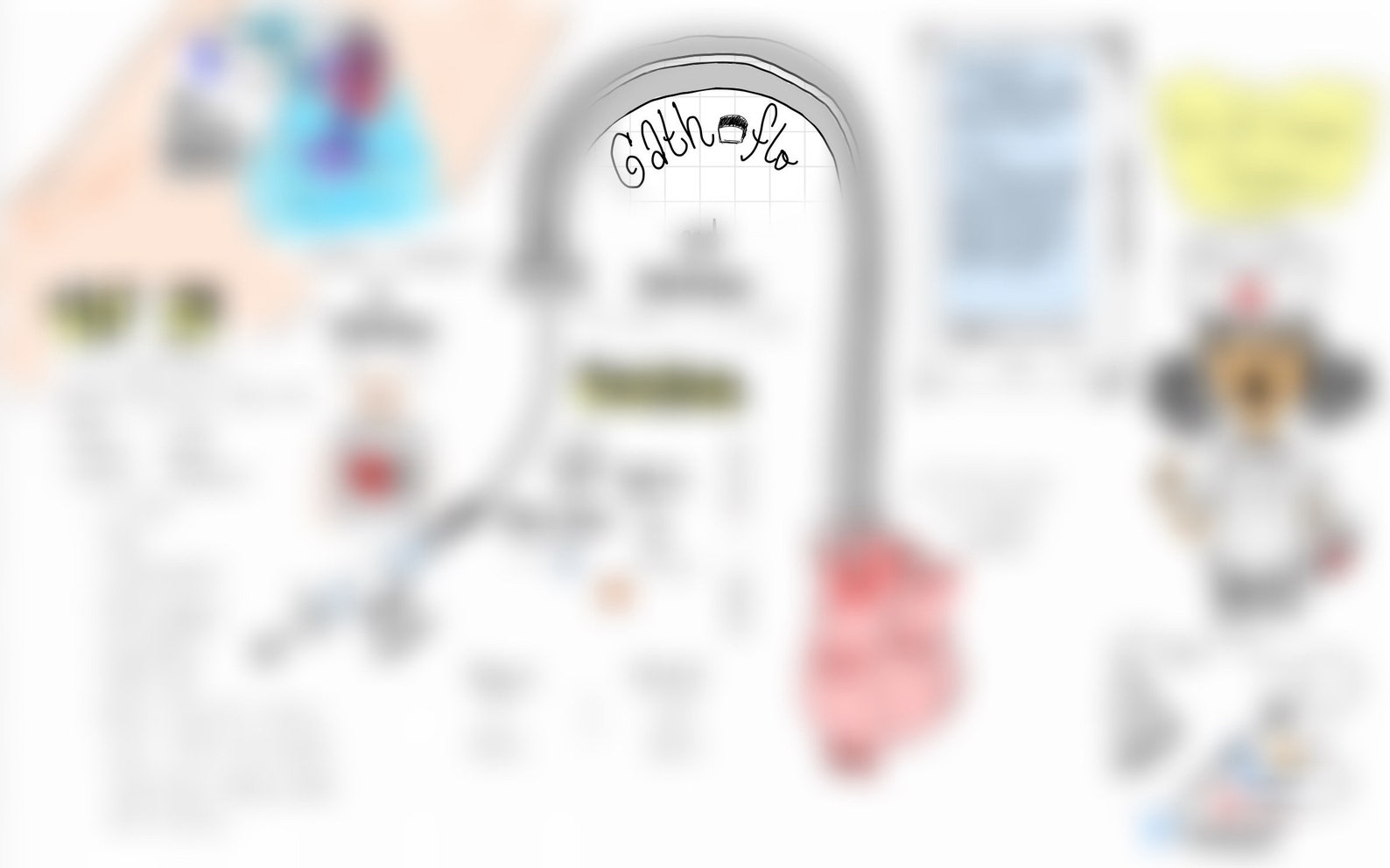 Cathflo Study Guide - Etsy