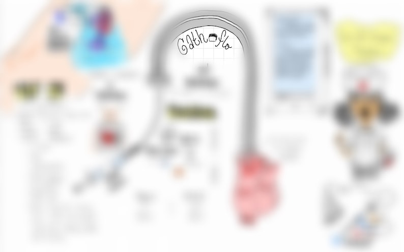 Cathflo Study Guide - Etsy